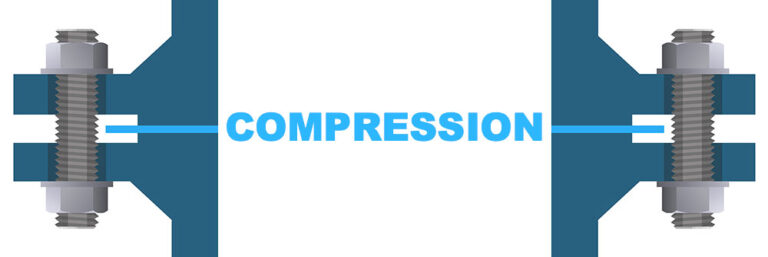 Compression Gaskets: Compression Set And Percentage
