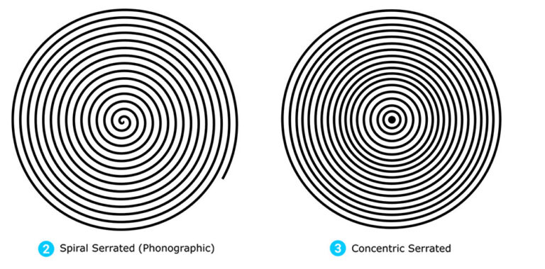 Impact of Flange Finish on Gasket Performance | Durlon